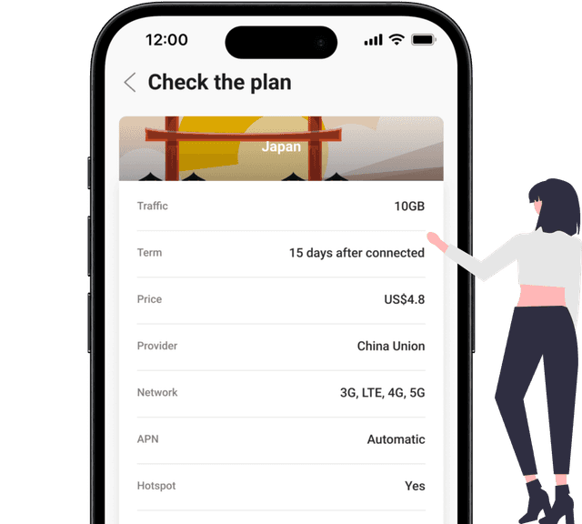 trifa - Travel abroad without a SIM card with the smartphone eSIM app