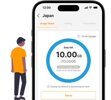trifa - Travel abroad without a SIM card with the smartphone eSIM app